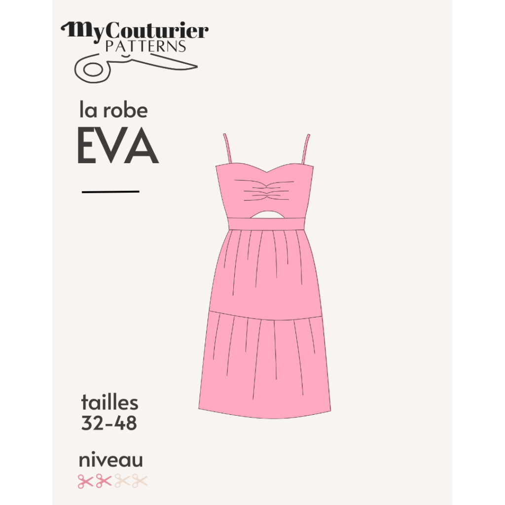 The Eva pattern