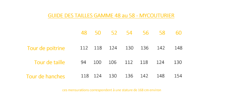 Guide des tailles